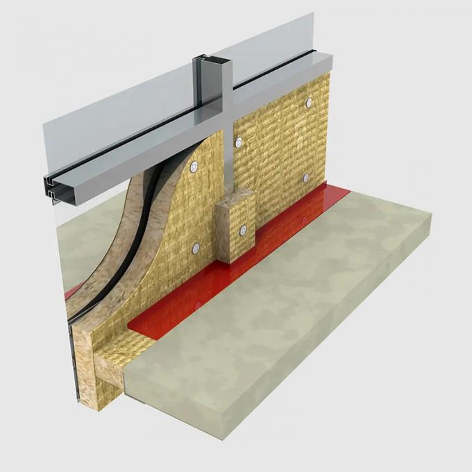 Industrial Mineral Rock Wool Fireproof Class A Fire Resistance